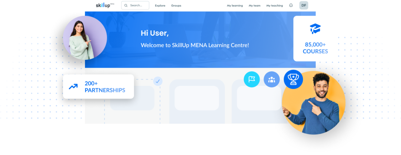 Corporate Training and Development Solution | Skillup MENA
